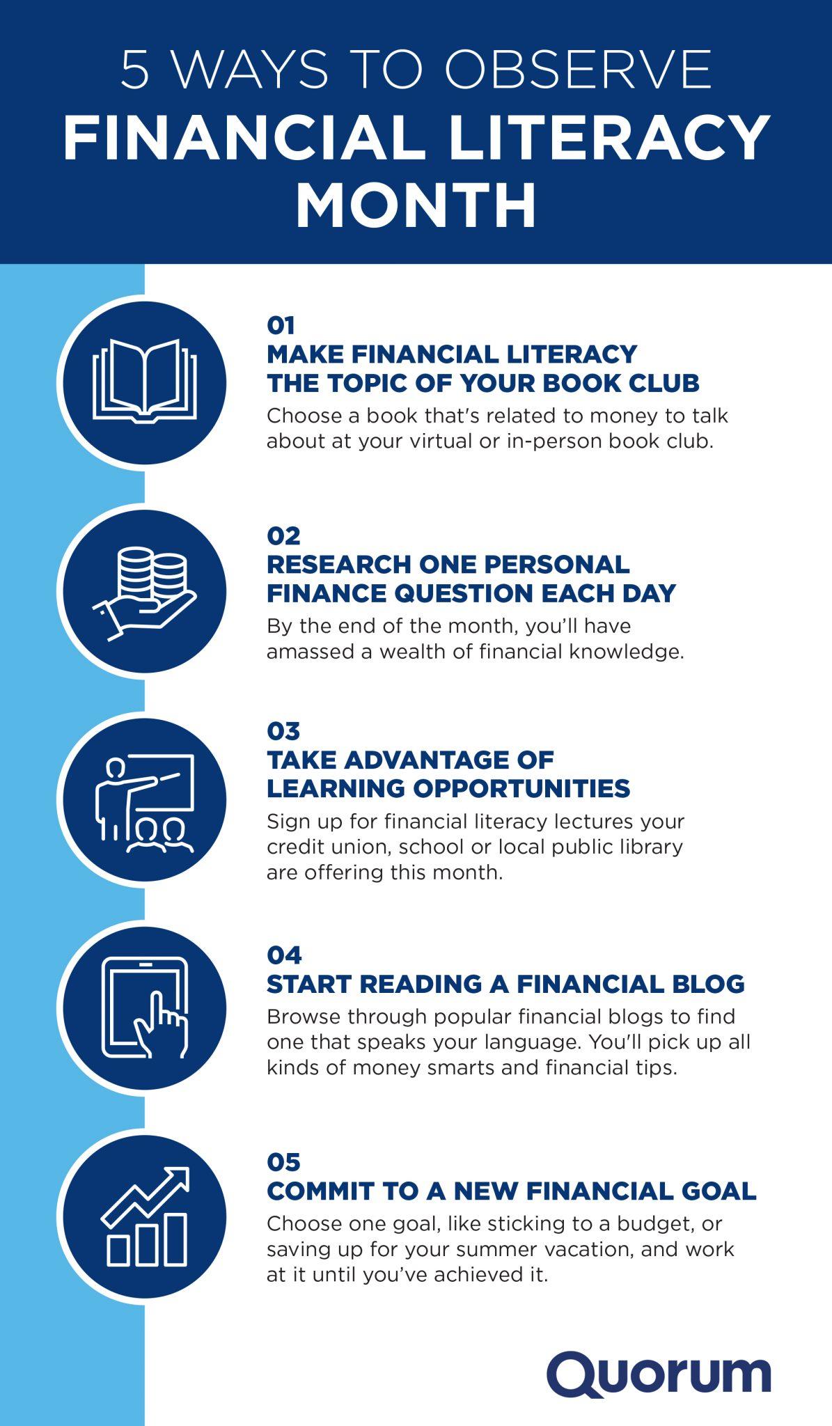 April is Financial Literacy Month - Quorum Federal Credit Union
